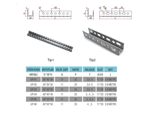 VERTICAL LOAD-BEARING PROFILE – Motali Metal Sanayi Tic. Ltd. Şti.